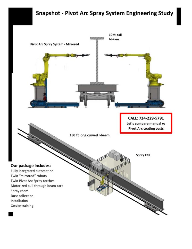 Landing page 2 - Thermal Spray Depot